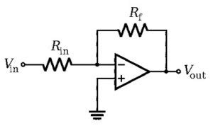 Inverting And Non Inverting Amplifier And Their Differences