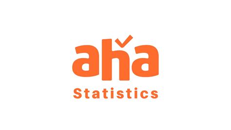 Aha Statistics - By Region, Revenue, Traffic and Market Share