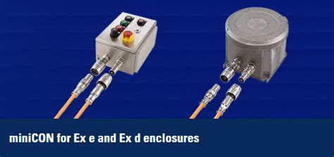 Minicon A Mini Connection With Huge Potential Finn And Conway