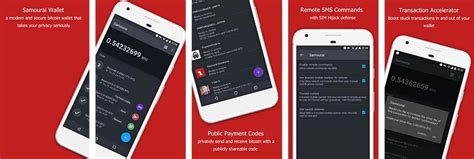 5 Best Anonymous Bitcoin Wallets 2025 Coinraver