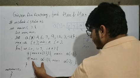 Finding Minimum And Maximum Element Of An Array Youtube
