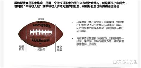 共同富裕是不是一个新的时代机遇 知乎