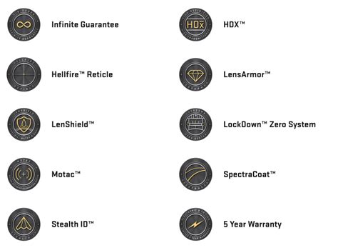 Sig Sauer Rifle Scope Reviews Expert Safe Reviews