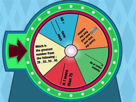 Numbers Upto 100 Spin The Wheel