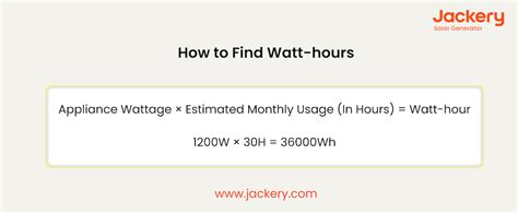 Ultimate Guide On How To Calculate Electricity Bill Jackery