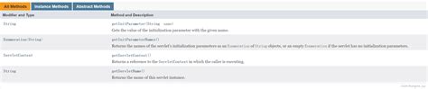 关于servlet的适配器：genericservlet及servletconfig、context等详解servelt的适配器 Csdn博客
