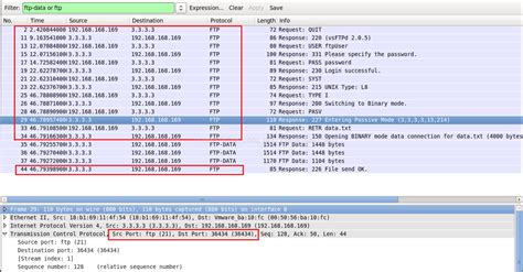 configuration and difference between active mode and passive mode of