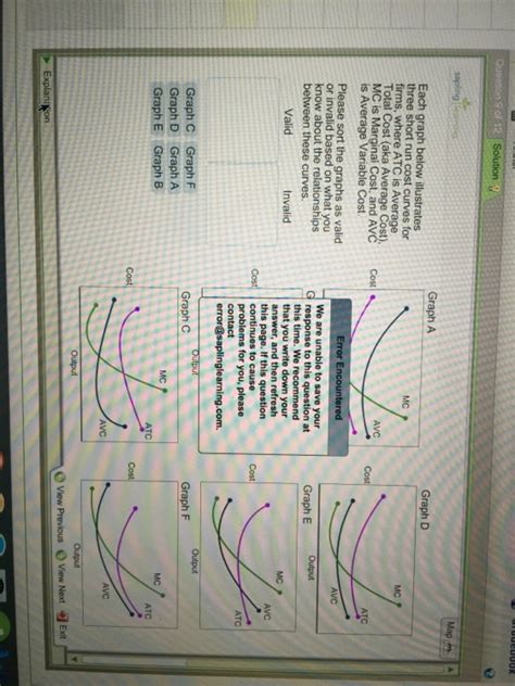Solved 回282016 1205 Am 0112 Gradebook 1 Of 12 0 The