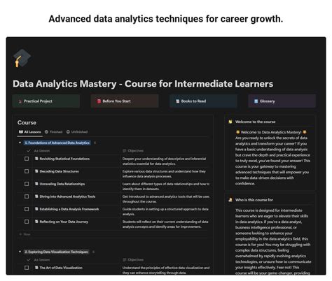data analytics mastery course for intermediate learners