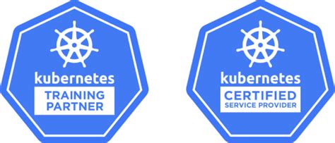 Building A Devops Dream Team For Your Business Kodekloud