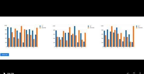 Dash Mantine Components Page 2 Dash Python Plotly Community Forum
