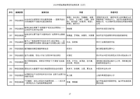 名单公示 2023年度智慧教育优秀案例 智慧学习研究院
