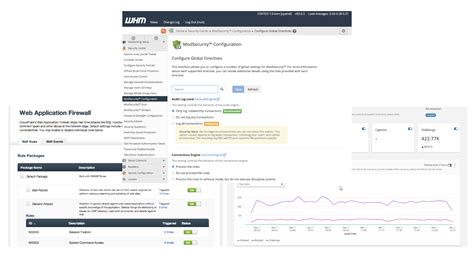 Waf и Firewall просто о сложном для начинающих разработчиков и аналитиков