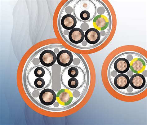 Bizlink Factory Automation And Machinery Power Cables For Motion Control