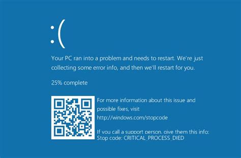Jasa Service Ram Bsod