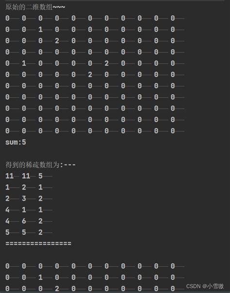 稀疏数组转换 Csdn博客