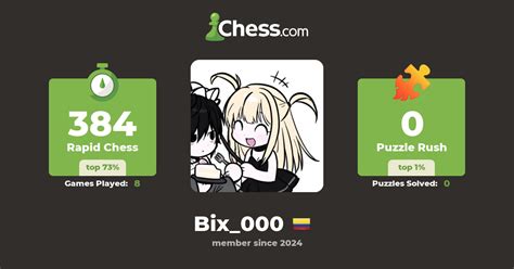 Bix Bix000 Chess Profile