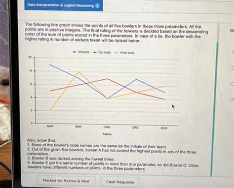 Data Interpretation Logical Reasoning The StudyX