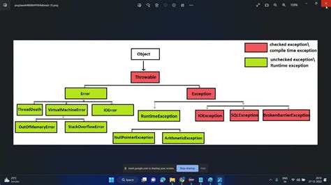 Session 76 Throw Vs Throws Keyword Youtube