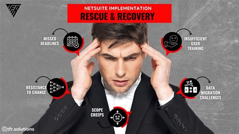 Tfr Services Netsuite Implementation Rescue And Recovery Tfr Solutions