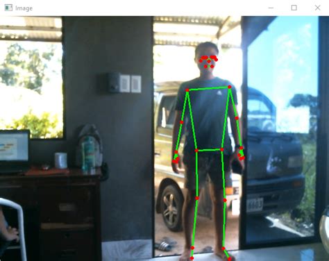 Human Pose Estimation OpenCV Python With Source Code