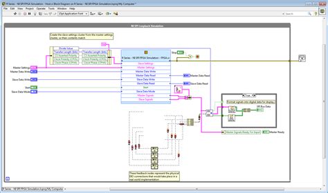 spi and i2c driver api ni community