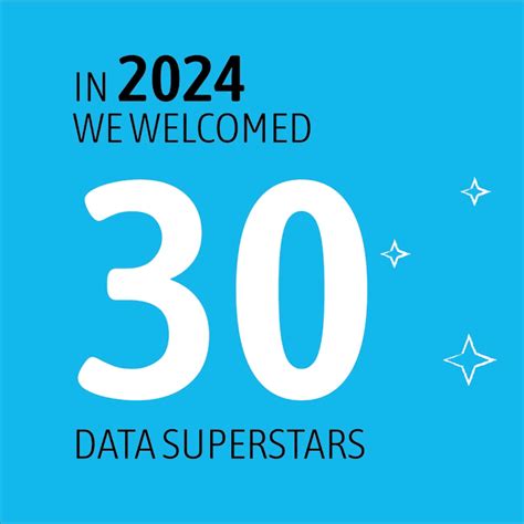 dataanalytics datacareers datasuperstars the information lab