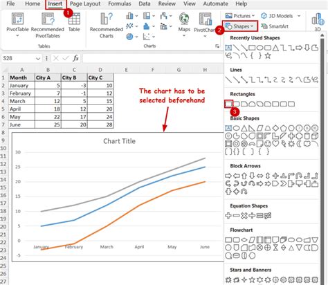 How To Add A Legend In Excel Chart Manually And With Tools Excel Insider