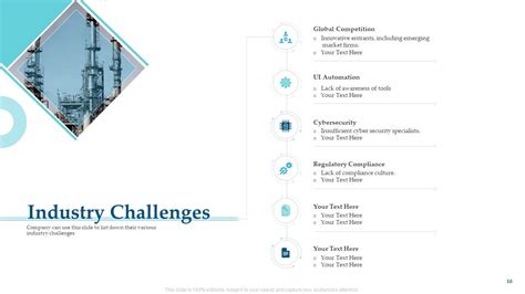 Industry Analysis Powerpoint Presentation Slides Presentation