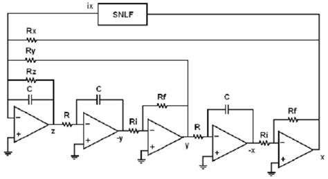 Opamp Based Implementation Of 6 Download Scientific Diagram