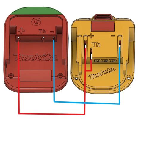 Stl File Makita G On Makita Lxt 🧑‍🔧 ・template To Download And 3d Print・cults