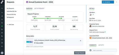 Lytho Workflow Software Reviews Demo And Pricing 2024