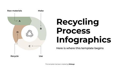 Recycling Process Infographics Template