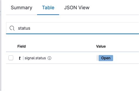 Security Solution Detections Alerts Summary Is Truncating