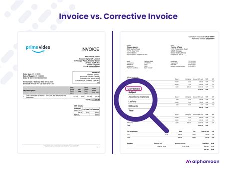 Automated Document Classification Alphamoons Blog