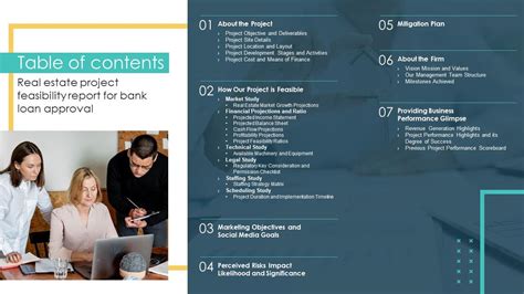 Table Of Contents Real Estate Project Feasibility Report For Bank Loan Approval Ppt Example