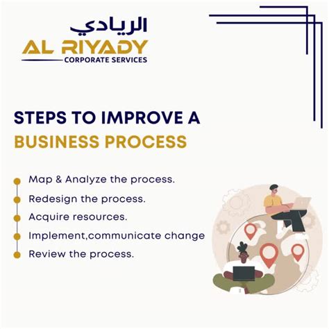 Al Riyady Corporate Services On Linkedin Alriyady Alriyadyuae