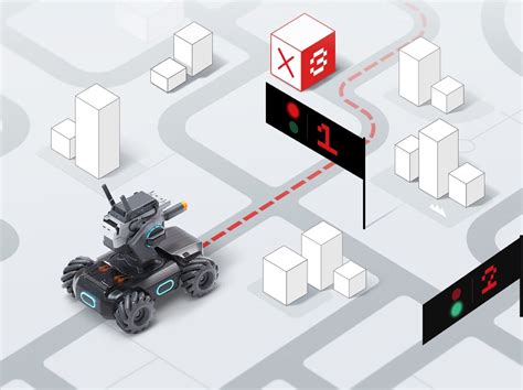 Dji Robomaster S