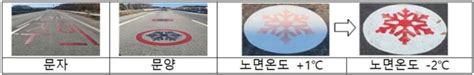 블랙아이스 사고 막는다결빙시 도로에 주의 표시