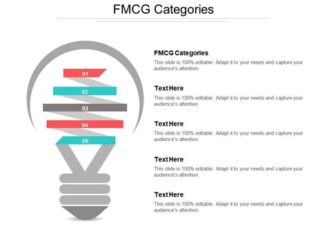 Fmcg Categories Ppt Powerpoint Presentation File Slide Download Cpb