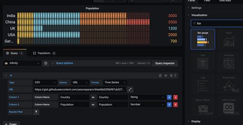 Csv Example · Discussion 36 · Yesoreyeramgrafana Infinity Datasource · Github