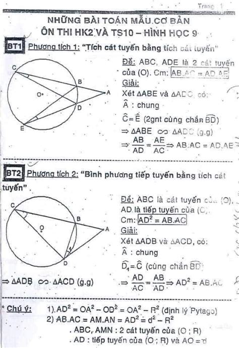 Pin By Rox On Matematica Math Cute Couple Drawings Mathematics