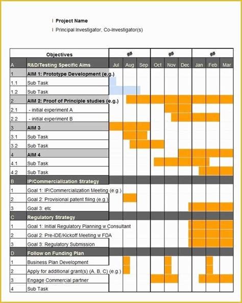 Free Gantt Chart Template Word Of 31 Gantt Chart Excel Templates Free