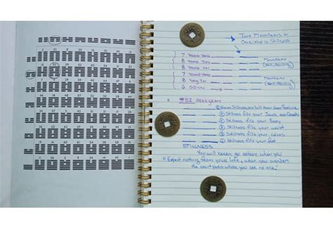 I Ching Reading 10 Steps For Beginners