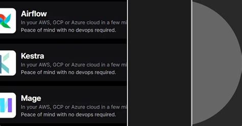 List Orchestration Curated By Joe Chavez Medium