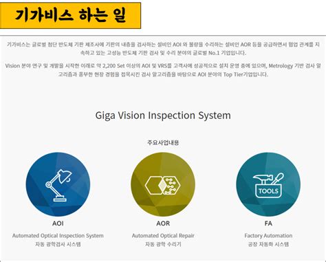 기가비스 공모주 수요예측 청약일정 상장일 주관사 최대어되나 네이버 블로그