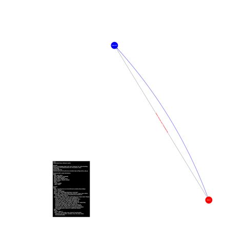 github matlok ai python copilot image and audio examples