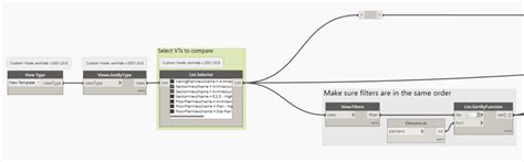 Comparing View Templates In Dynamo Archi Lab