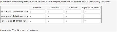 Solved 1 Point For The Following Relations On The Set Of