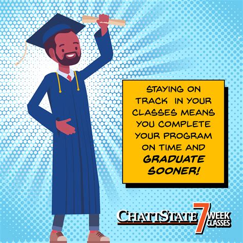 7 Week Classes Chattanooga State Community College